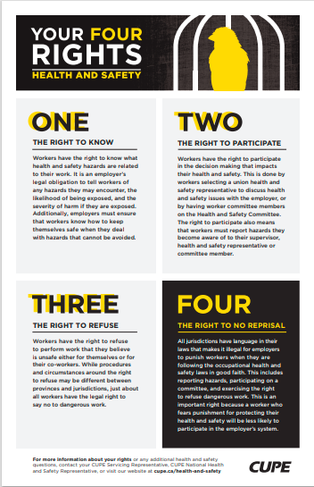 Health and safety - CUPE 2193